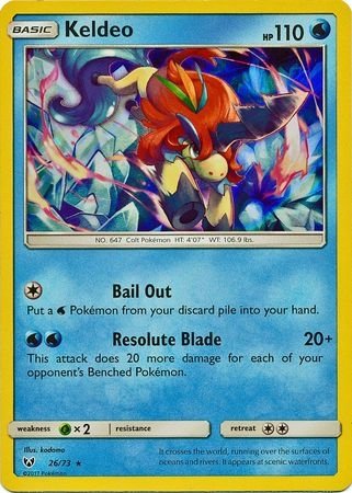 Keldeo Holo Rare