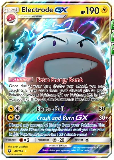 Electrode GX